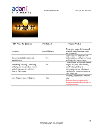EDPM Report # 1_ Pankaj Shukla | PDF