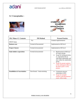 EDPM Report # 1_ Pankaj Shukla | PDF