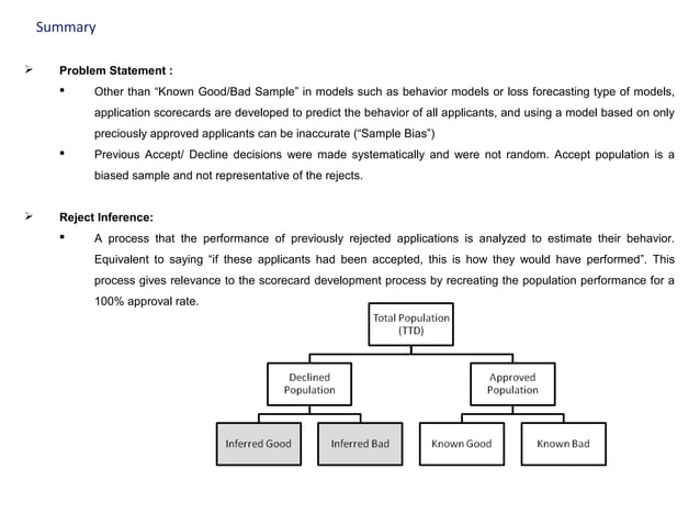 Reject Inference Methodologies on Underwriting Model | PPT Reject Inference Methodologies on Underwriting Model | PPT