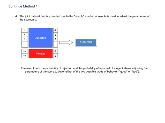 Reject Inference Methodologies on Underwriting Model | PPT