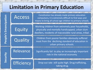 Limitations in education system in bangladesh | PPTX