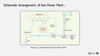 Power Plant Scheme | PPTX