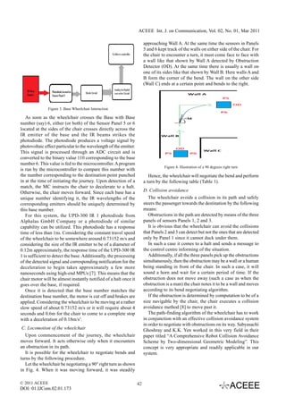 Sensor Aided Automatic Path Finding Wheelchair | PDF