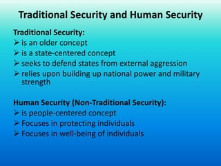 Bangladesh ansar and VDP: a multidimensional force in human security ...