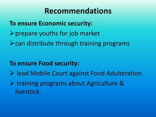 Bangladesh ansar and VDP: a multidimensional force in human security ...