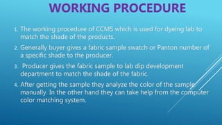 Wet Processing Machine. | PPTX