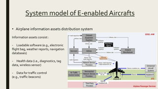 Database management for Secured operation of Aircraft by Bikram Kumar ...
