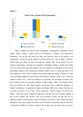 173017396 class-tardiness-docx | DOCX