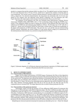 Morphological, structural and electrical properties of pentacene thin ...