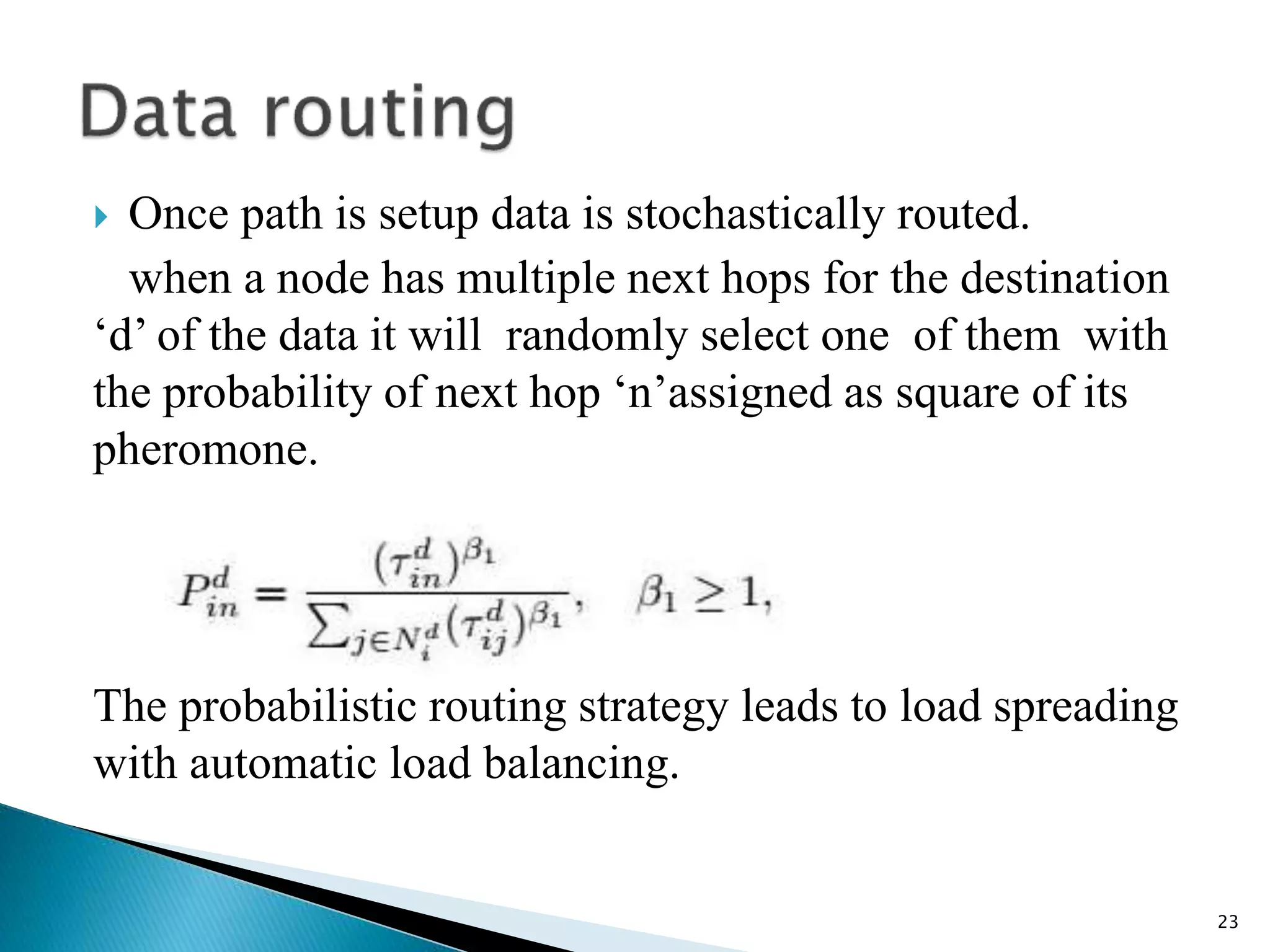 ANTHOCNET HYBRID ROUTING ALGORITHM FOR MANET USING SWARM TECHNOLOGY | PPT