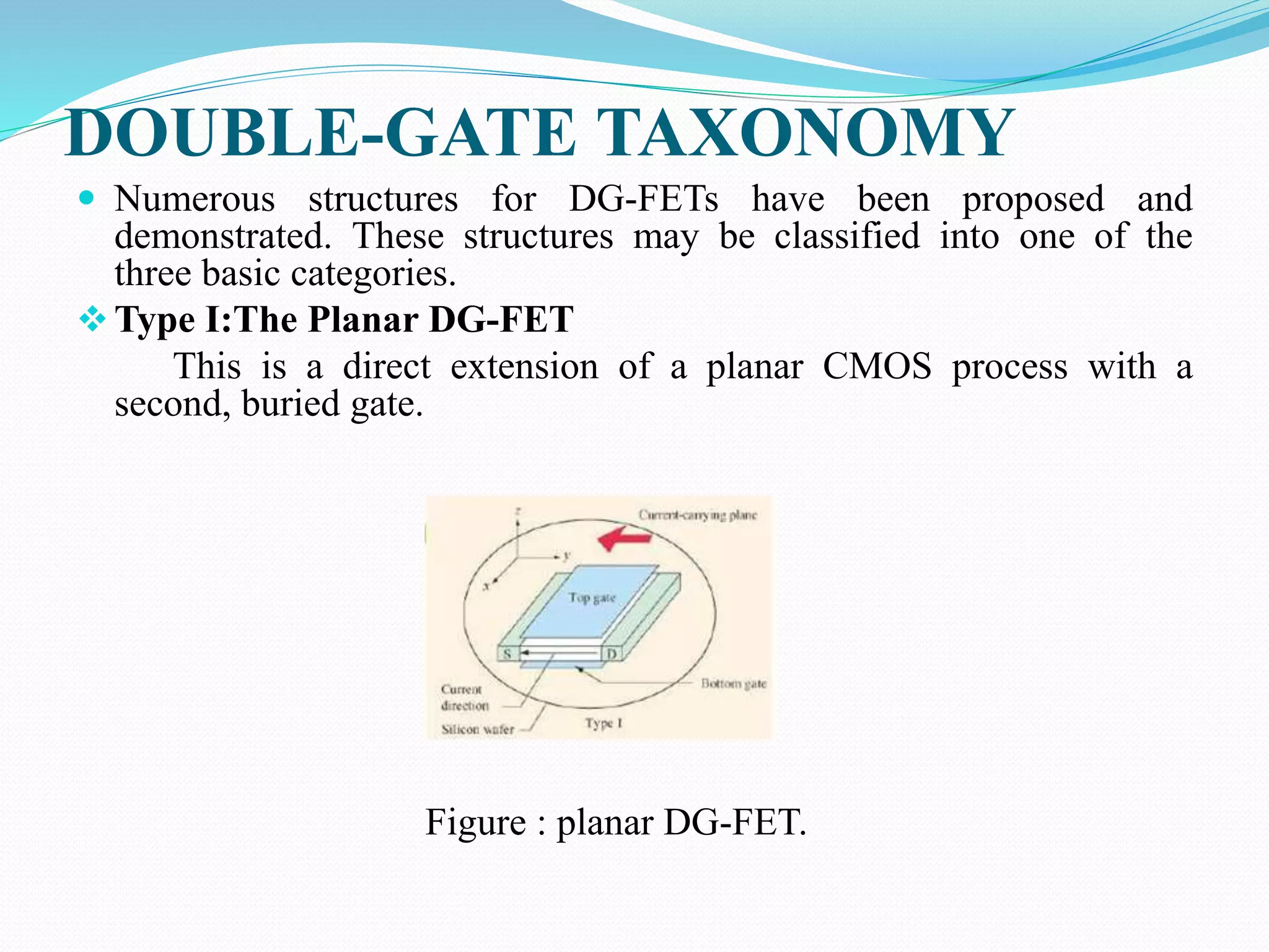 Finfet Technology | PPTX
