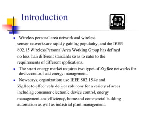 smart Home energy Management System | PPT