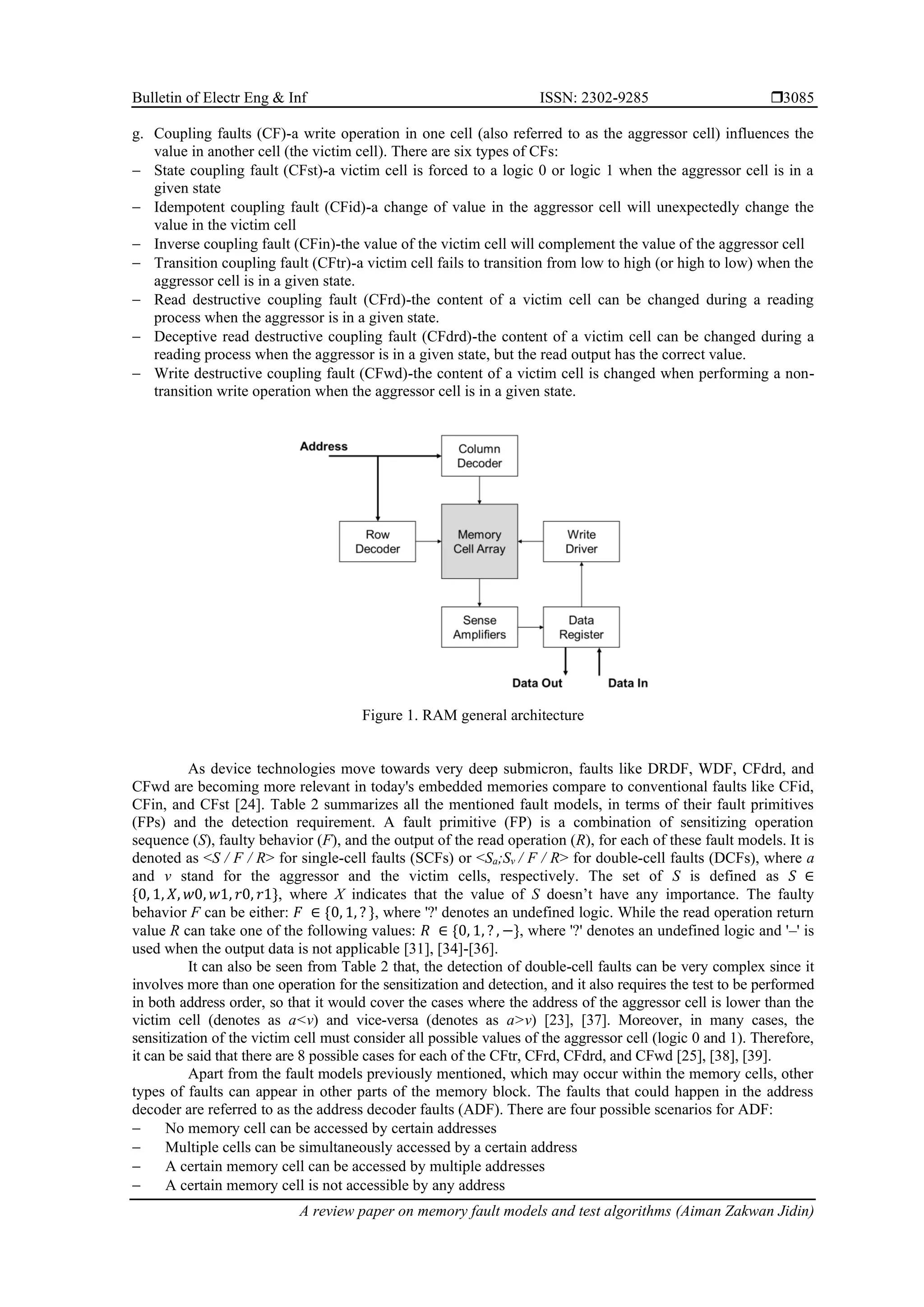 A Review Paper On Memory Fault Models And Test Algorithms Pdf