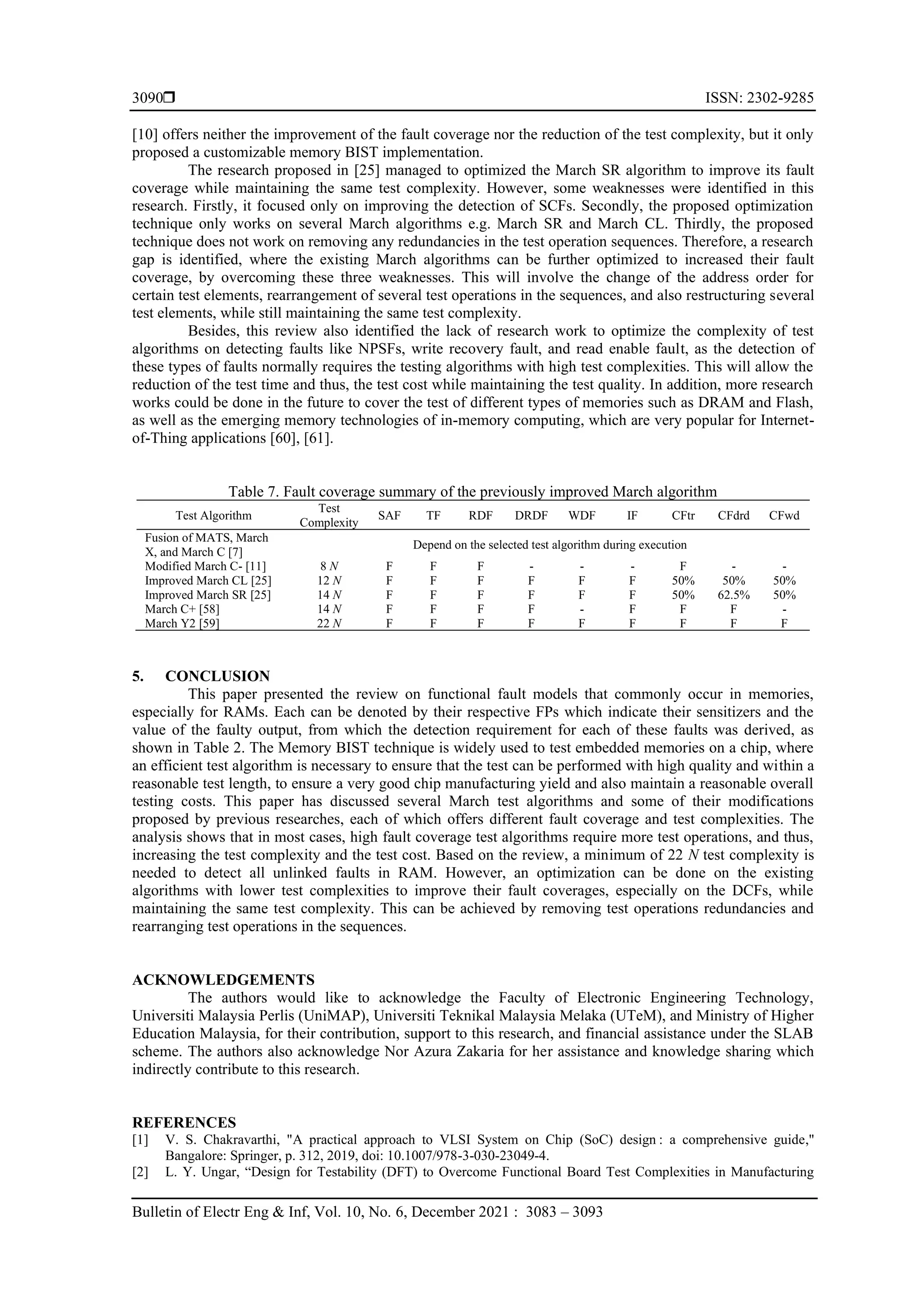 A Review Paper On Memory Fault Models And Test Algorithms Pdf