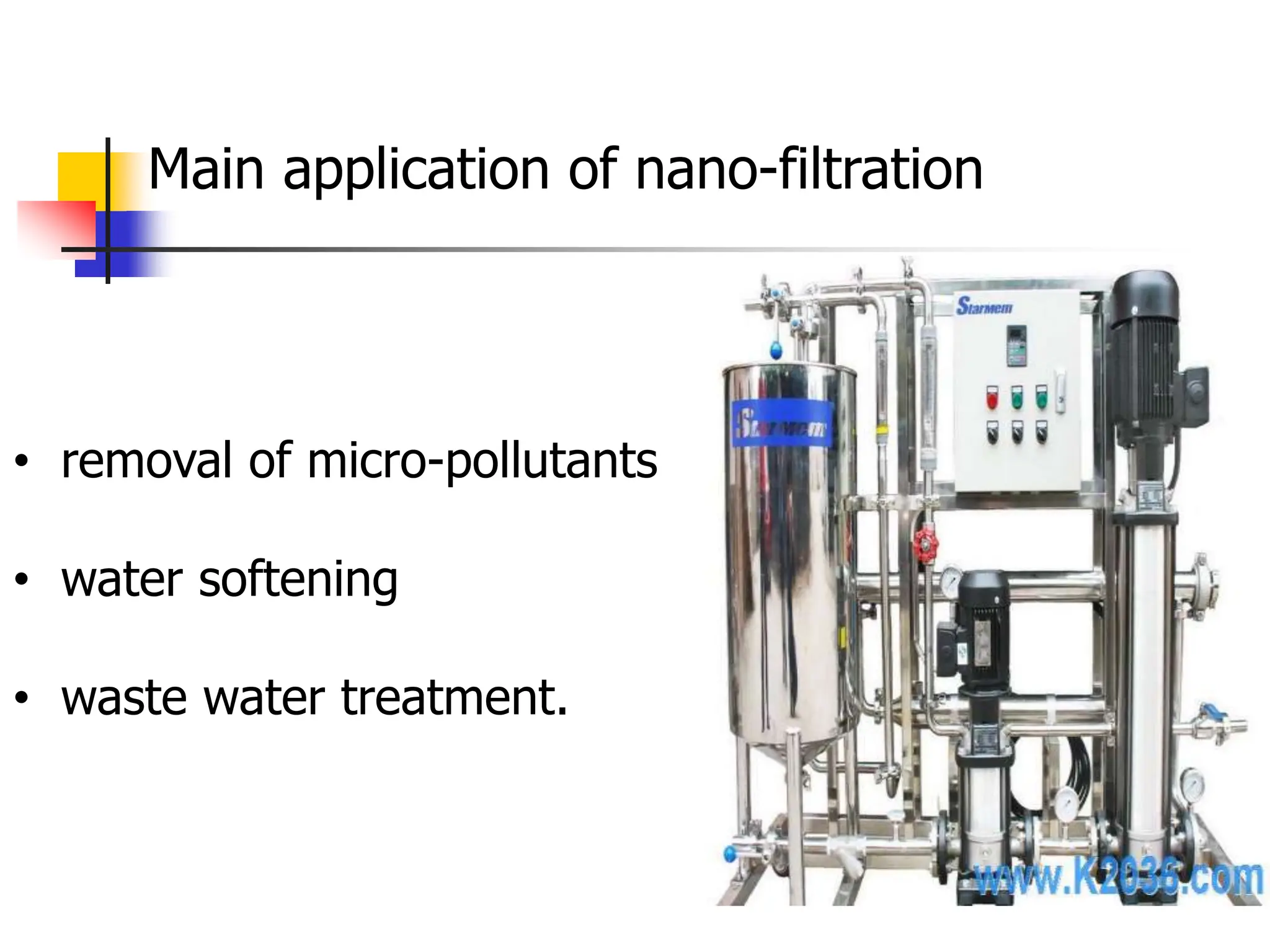 Membrane Processing Technology; Microfiltration, ultrafiltration, nanofiltration | PPT