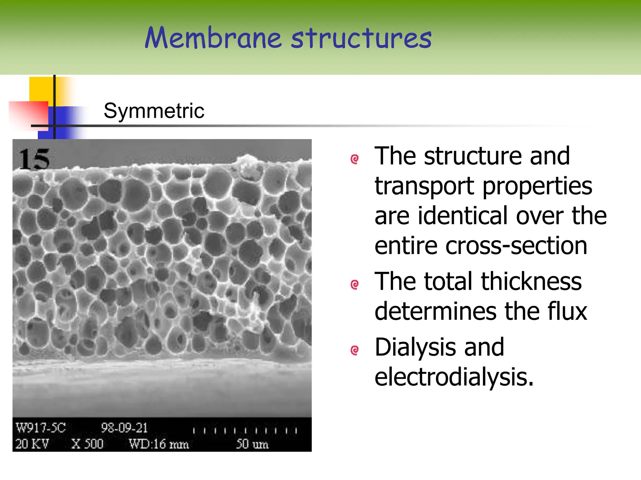 Membrane Processing Technology; Microfiltration, ultrafiltration ...