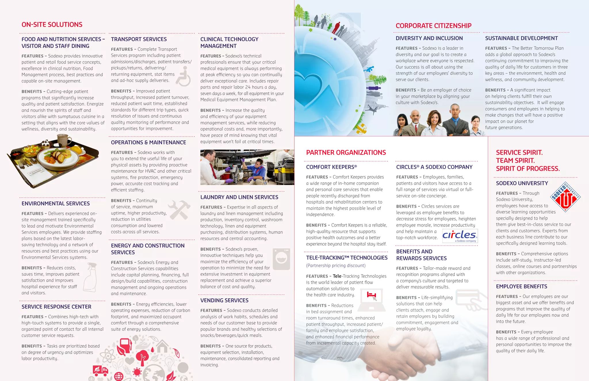 Health Care Market Portfolio | PDF