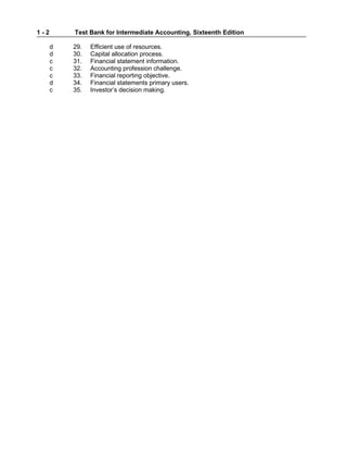 Test Bank for Intermediate Accounting 16th Edition by Kieso | PDF