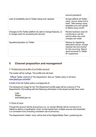 Template Twitter Strategy for Government Departments | PDF