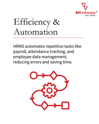 Reasons Why to Choose HRMS | A Complete Guide for Beginners | PDF