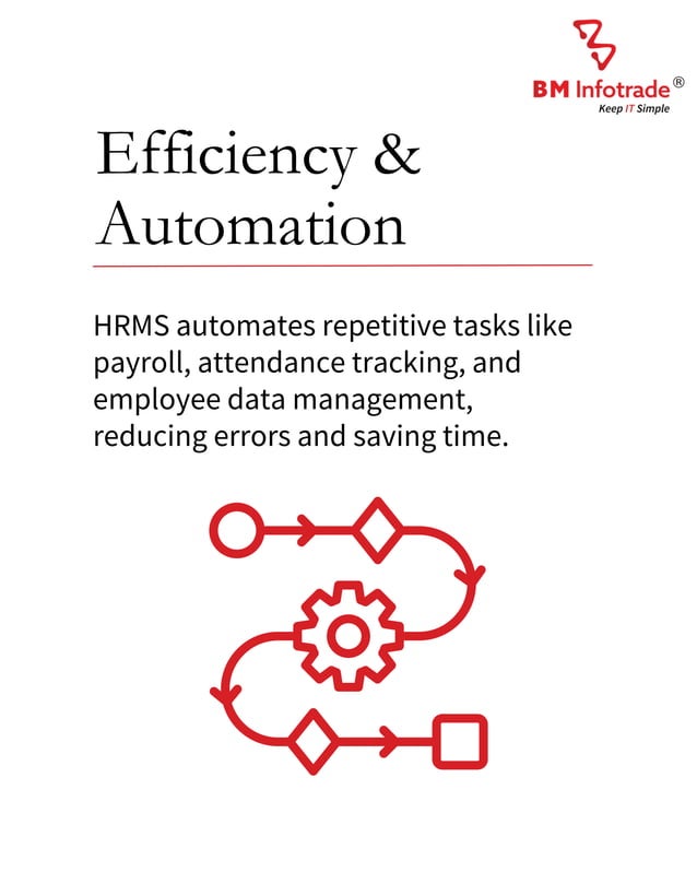 Reasons Why to Choose HRMS | A Complete Guide for Beginners | PDF