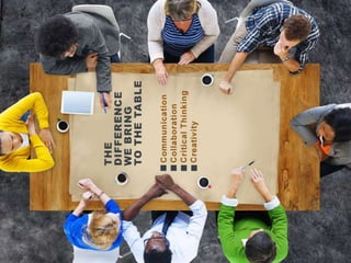 PNCCS presentation REVISEDpptx | PPTX