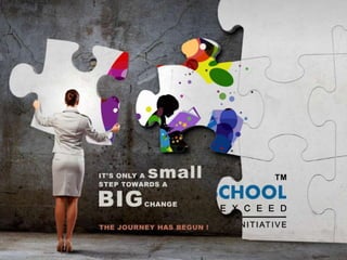 PNCCS presentation REVISEDpptx | PPTX