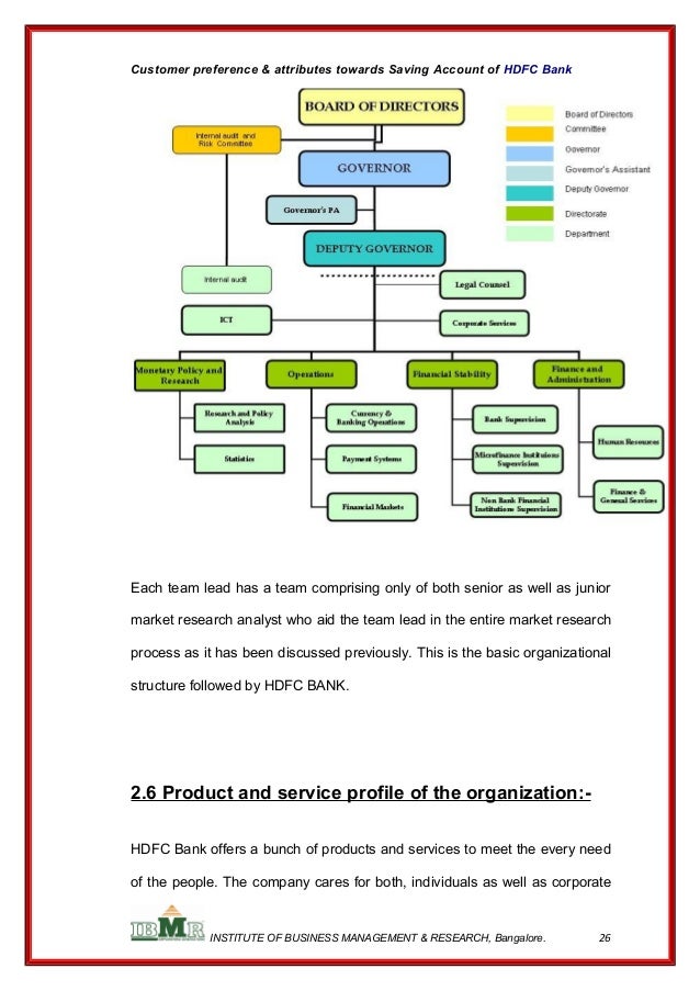 17320689 hdfc-bank-project-saving-account