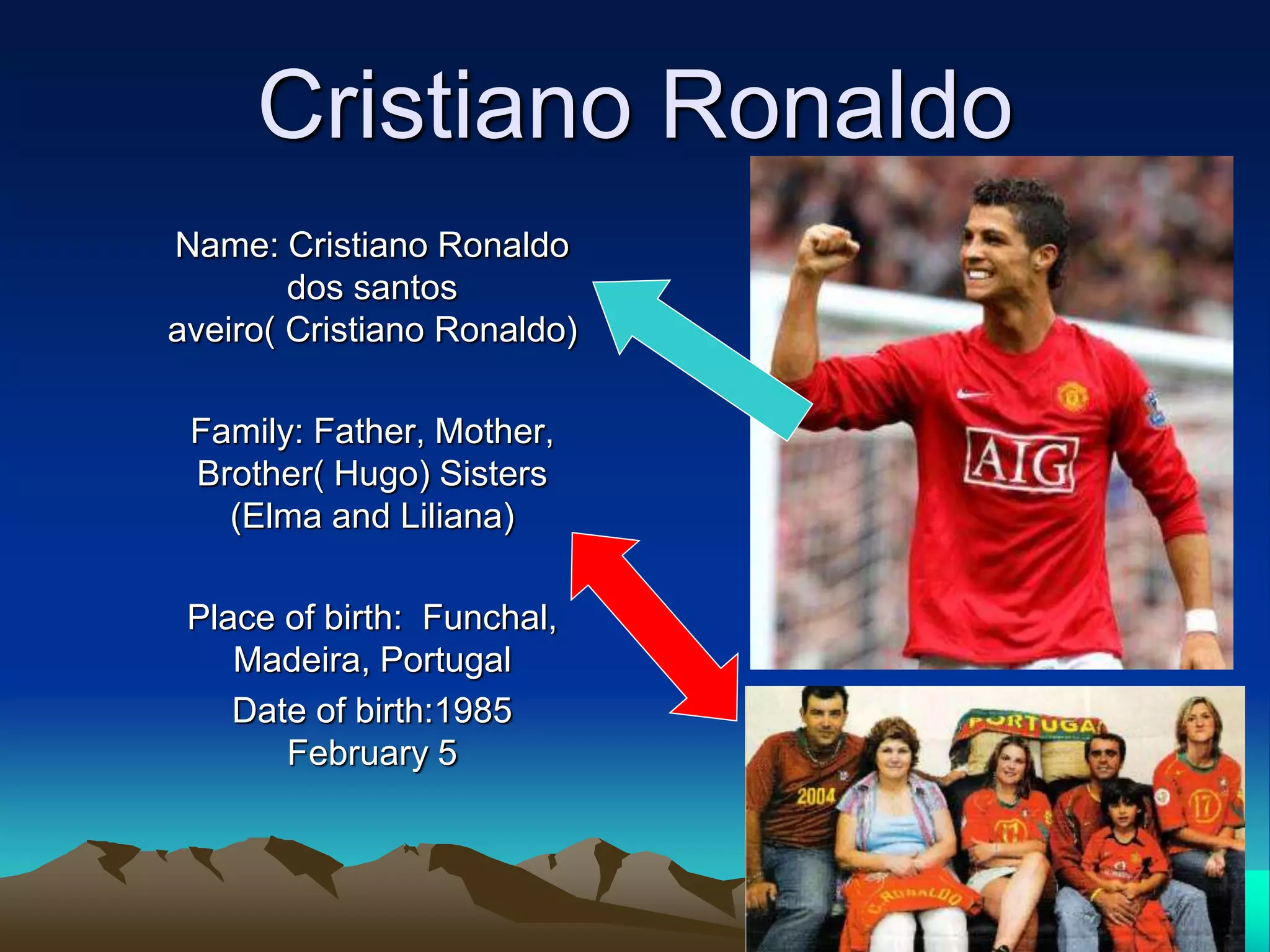 Cristiano Ronaldo's Story | PPT