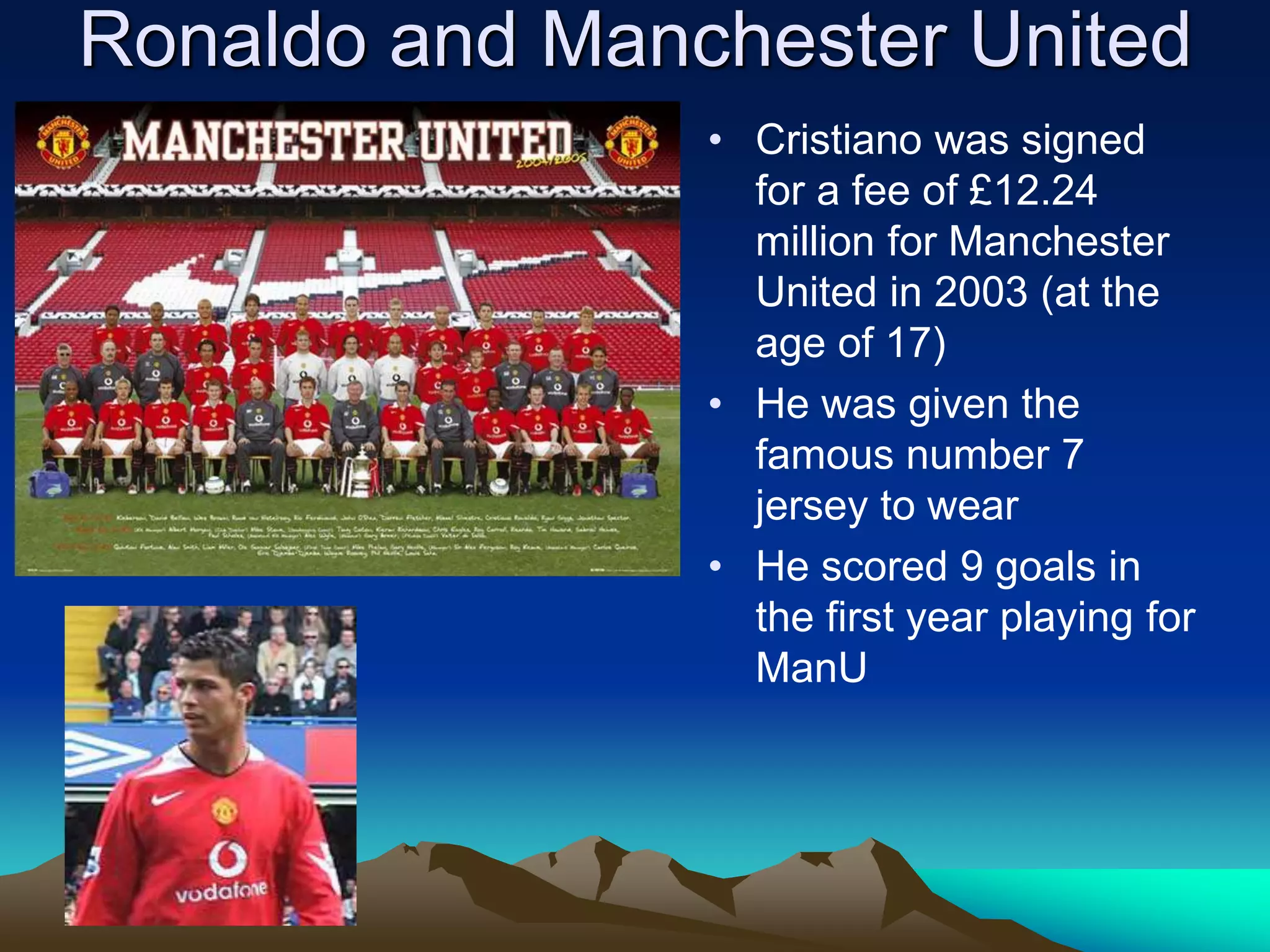 Cristiano Ronaldo's Story | PPT