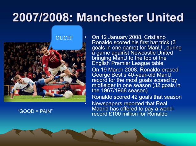 Cristiano Ronaldo's Story | PPT | Soccer | Sports