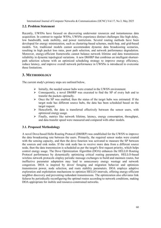 An Optimized Energy-Efficient Hello Routing Protocol for Underwater Wireless Sensor Network | PDF