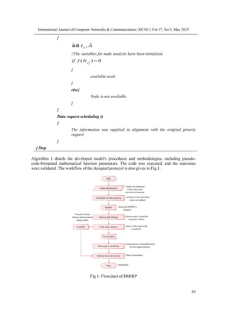 An Optimized Energy-Efficient Hello Routing Protocol for Underwater ...
