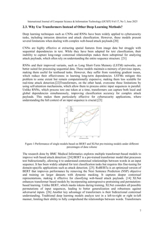 Hybrid Transformer-Based Classification for Web-Based Injection Attack ...