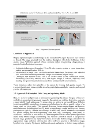 Editing Fashion Images with Precision: A Controlled in Painting Method ...