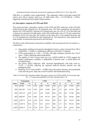 SCALABILITY ANALYSIS OF IOT-DAG DISTRIBUTED LEDGERS USING PREFERENTIAL ATTACHMENT TOPOLOGY: A ...
