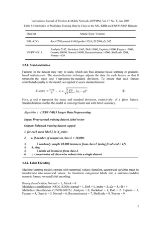 Enhancing WSN Intrusion Detection: Two-Tier Feature Selection and ...