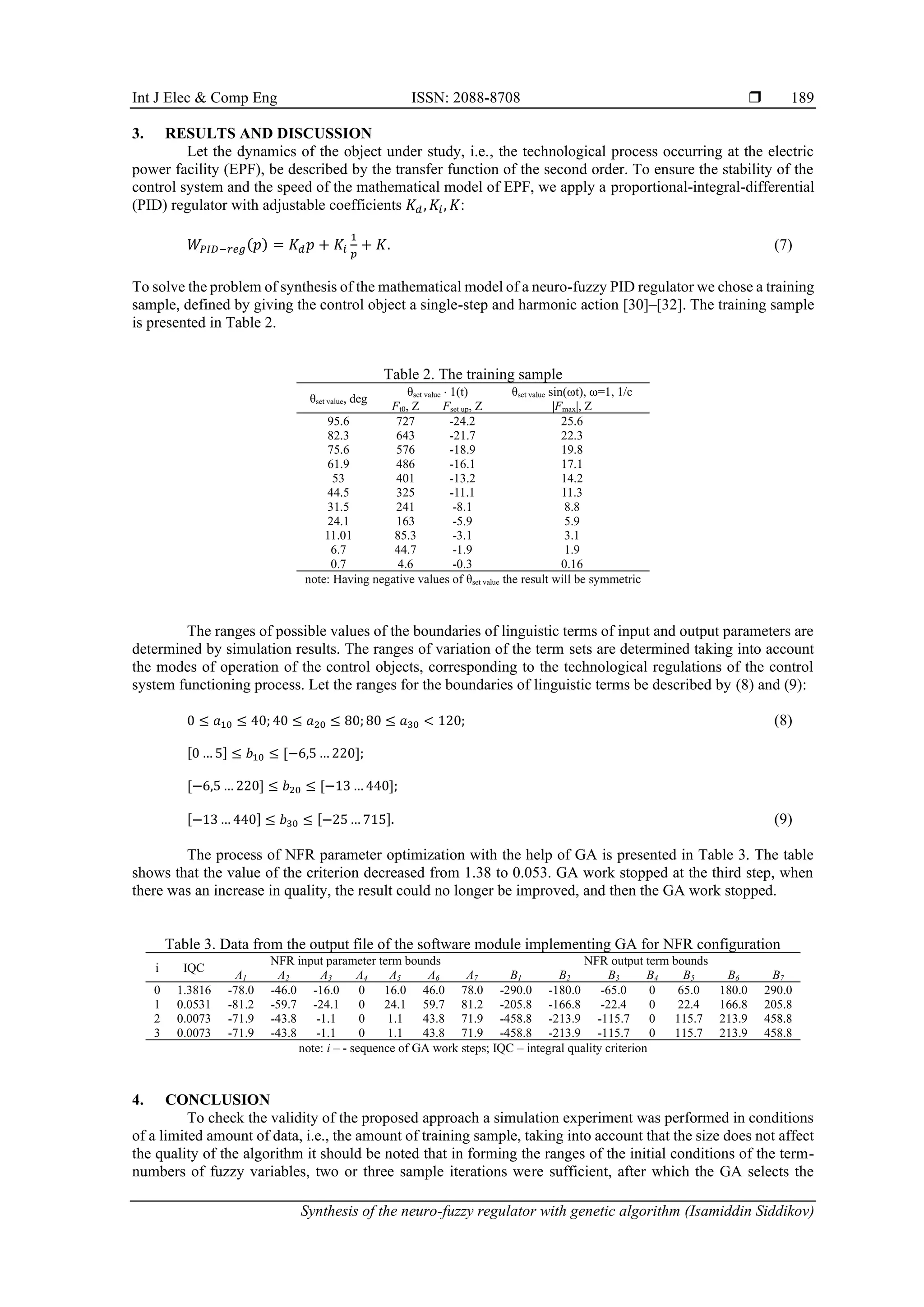 Synthesis Of The Neuro Fuzzy Regulator With Genetic Algorithm Pdf