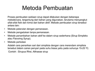 7-Sediaan-Sirupgjgjgjgjgjgddssf-pptx.pptx