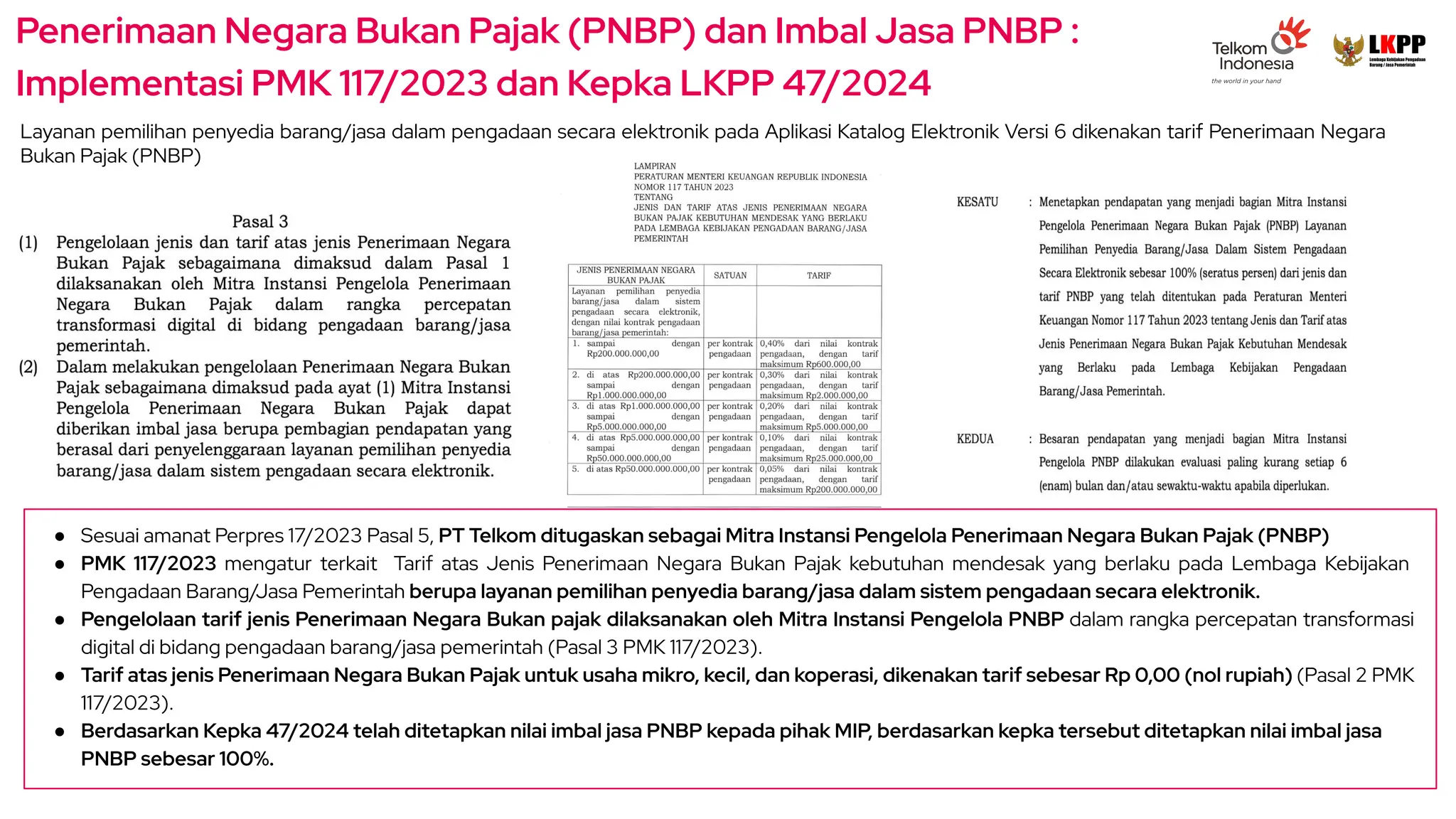Katalog Elektronik Versi 6 (INAPROC) & Ekosistem Pengadaan Barang ...