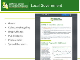 California Carpet Stewardship Program | PPT