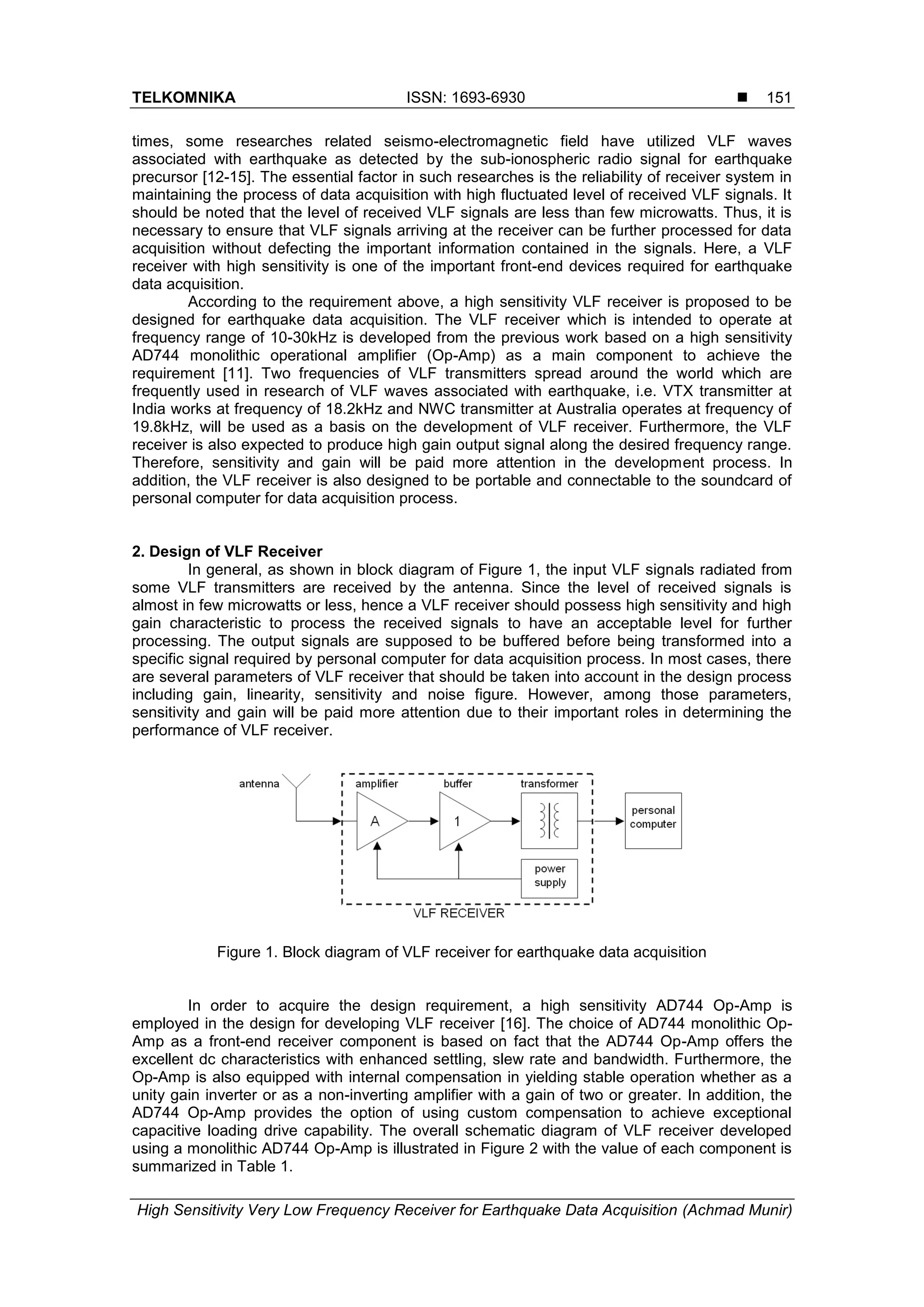 High Sensitivity Very Low Frequency Receiver for Earthquake Data ...