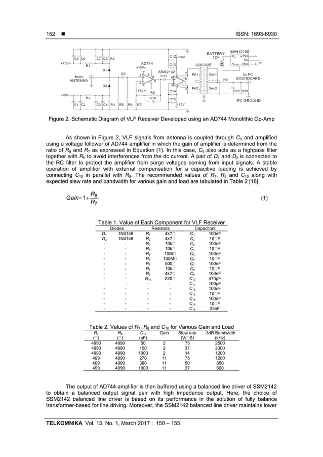 High Sensitivity Very Low Frequency Receiver for Earthquake Data ...