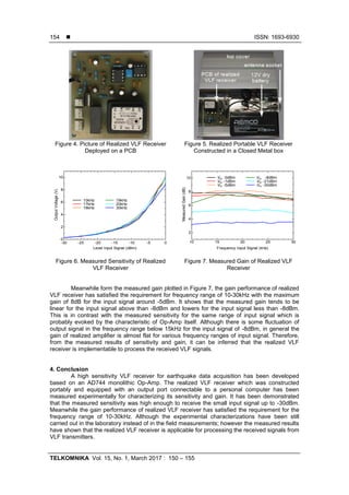 High Sensitivity Very Low Frequency Receiver for Earthquake Data ...