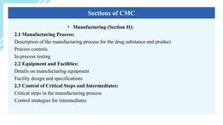 Chemistry, Manufacturing, and Control (CMC) & Post Approval Regulatory ...