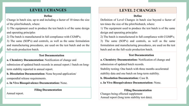 Scale Up And Post Approval Changes (SUPAC) | PPTX | Pharmaceutical ...