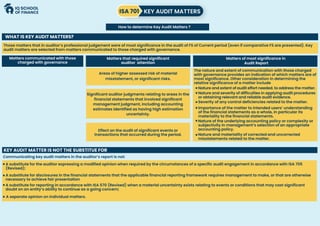 Developed audit chart for visual learners | PDF