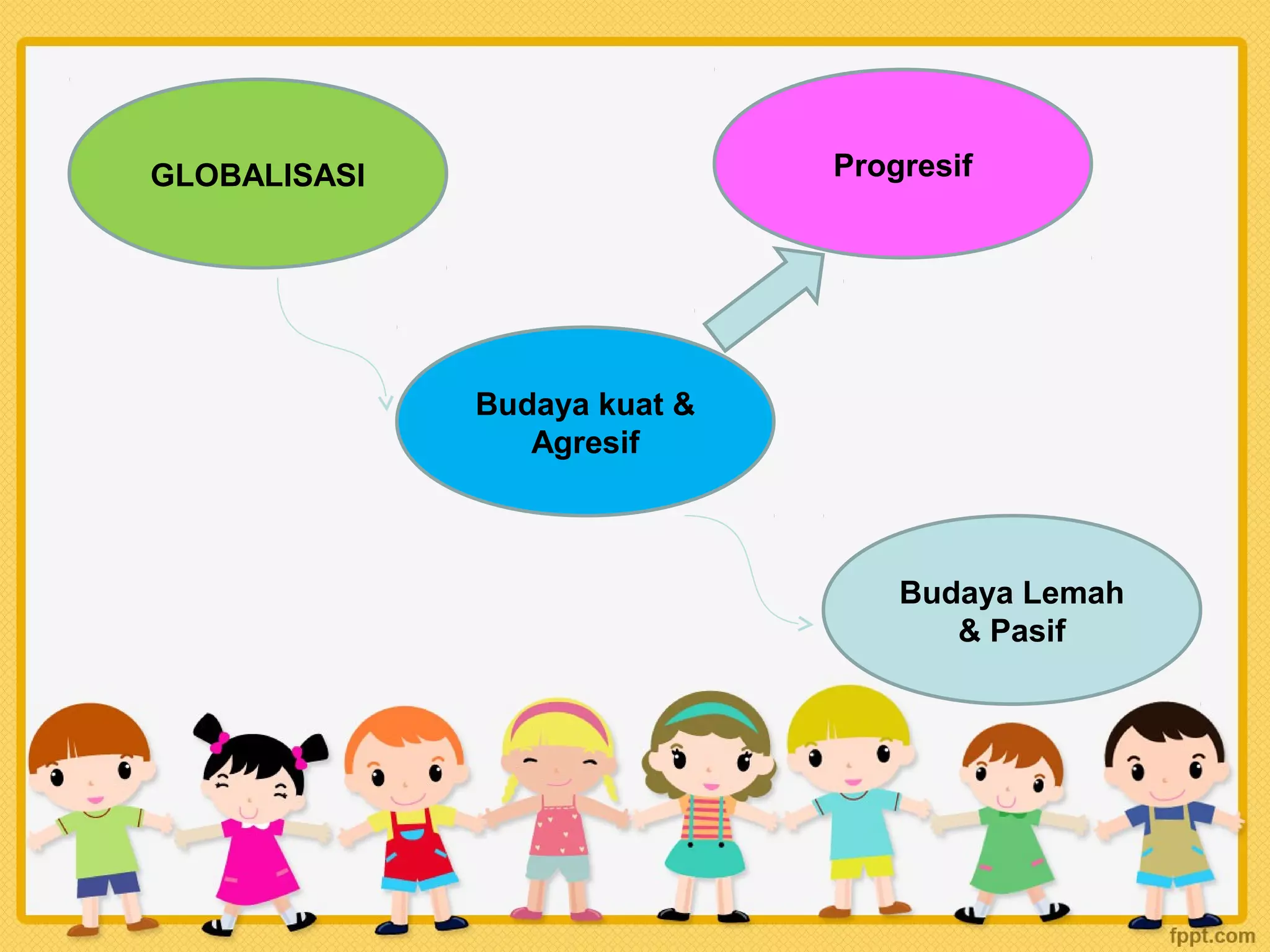 Pembelajaran Berbasis Internet | PPT