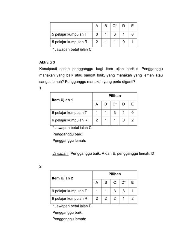 173762558 67425165-contoh-indeks-kesukaran | DOC