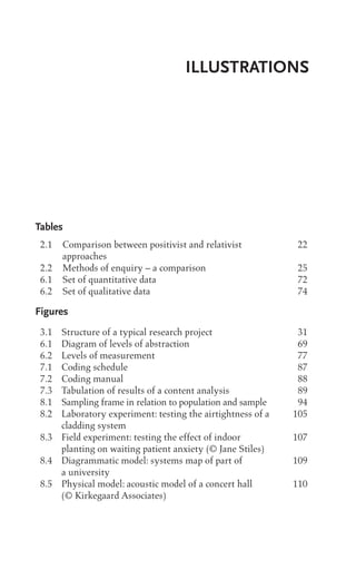 Research Methods The Basics 1st Edition Nicholas Walliman | PDF